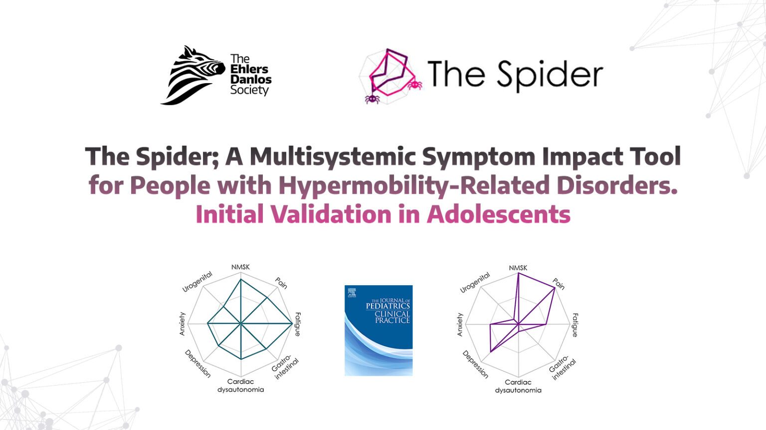 Tutkimuspäivitys: Hämähäkki; Monisysteeminen oirevaikutustyökalu ...