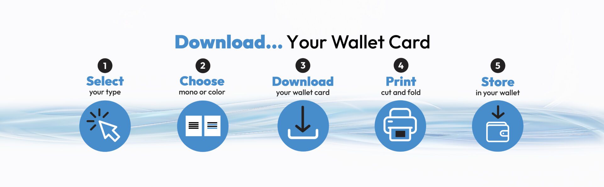 Download Your Wallet Card - The Ehlers Danlos Society